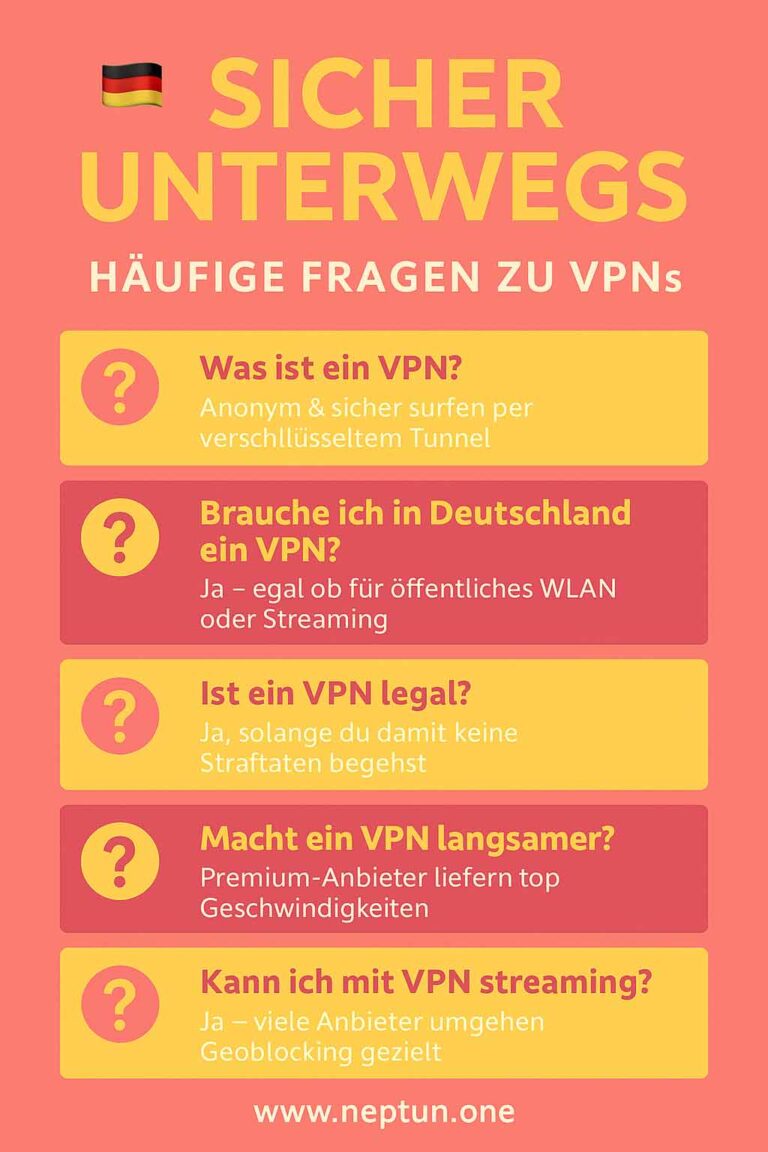 Was ist ein VPN - einfach erklärt: Wie es funktioniert und welcher Anbieter sich lohnt (2025 ...